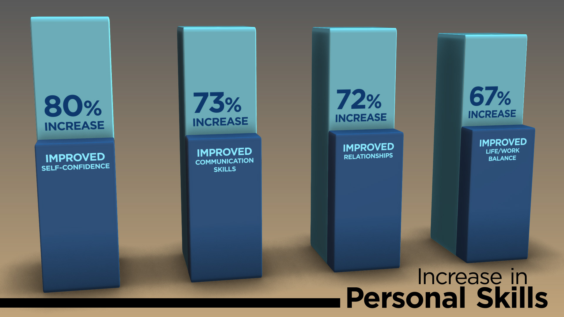 Discover – Dusty Otis